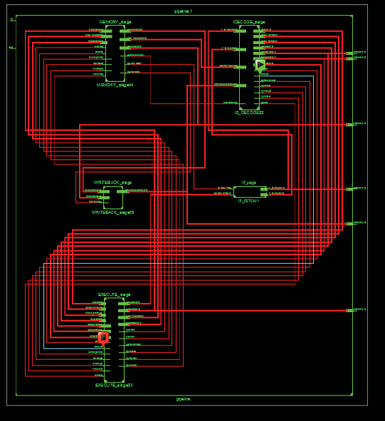 ROUTE 2 SOC Technologies